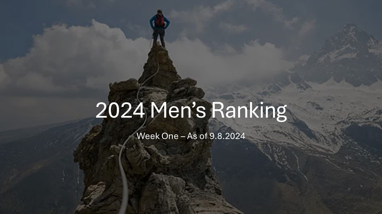 The SC Men's Top 25 - The First Official SC Poll of the Season ...