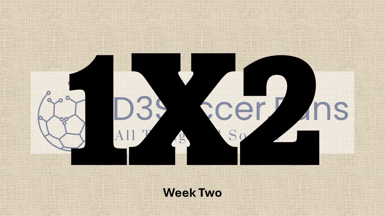 EJay’s Weekly Men’s D3 Pool – aka NESCAC Kickoff Weekend - D3Soccer.Fans